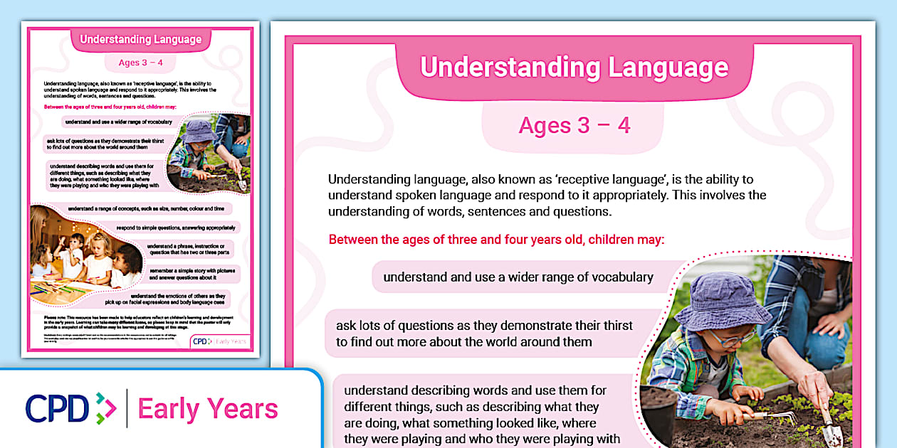 Understanding Language (Ages 3-4) | Poster | Early Years CPD