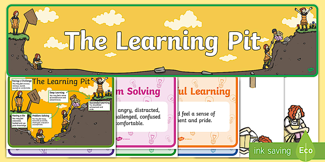 👉 The Learning Pit Display Pack (teacher made) - Twinkl