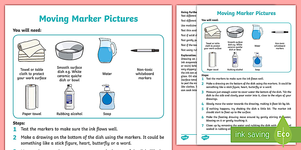 SA Moving Marker Pictures Science Experiment (teacher made)