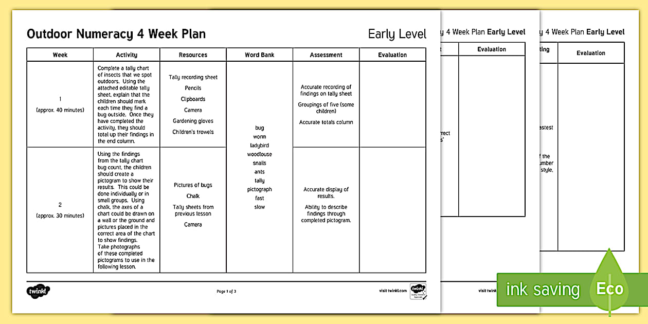 Outdoor Numeracy Early Level Planning Template