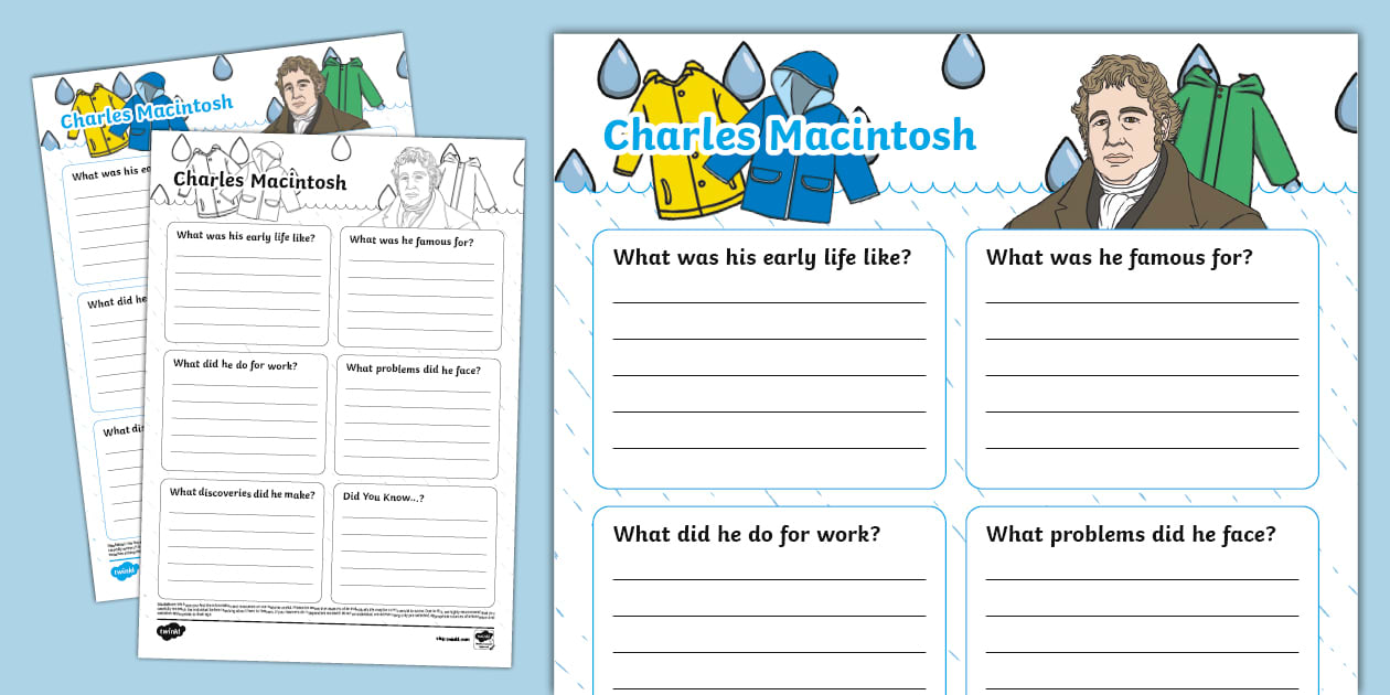 Charles Macintosh Fact File Template (teacher made) - Twinkl