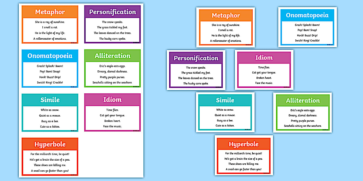 Figurative Language Poster | Figurative Language Techniques