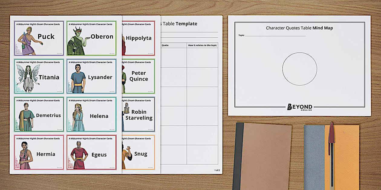'A Midsummer Night's Dream' Character Cards Lesson Pack