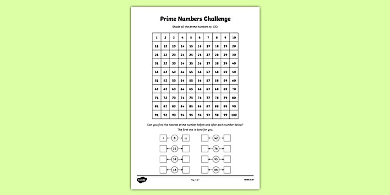 List of Prime Numbers to 100 Activity | Teacher-Made