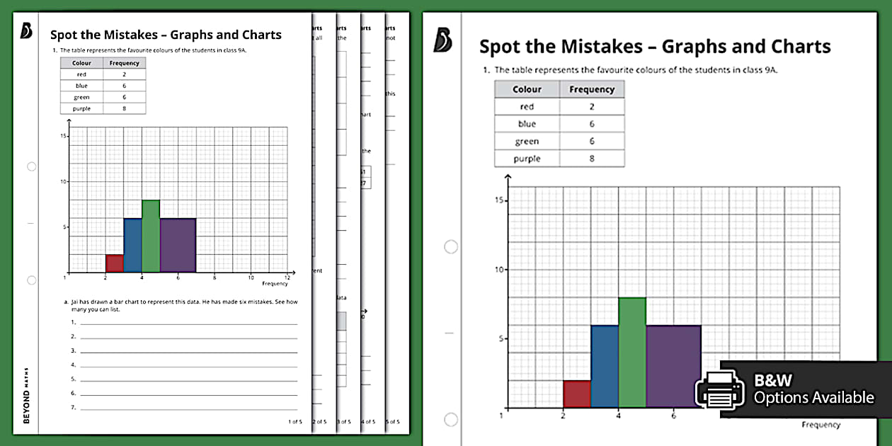 👉 Spot the Mistakes - Graphs and Charts | Statistics | KS3 Maths