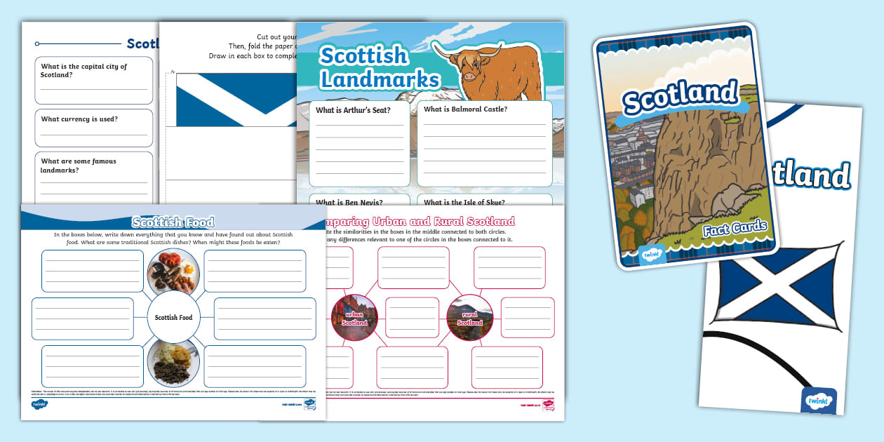 Scotland Activity Pack (teacher made) - Twinkl