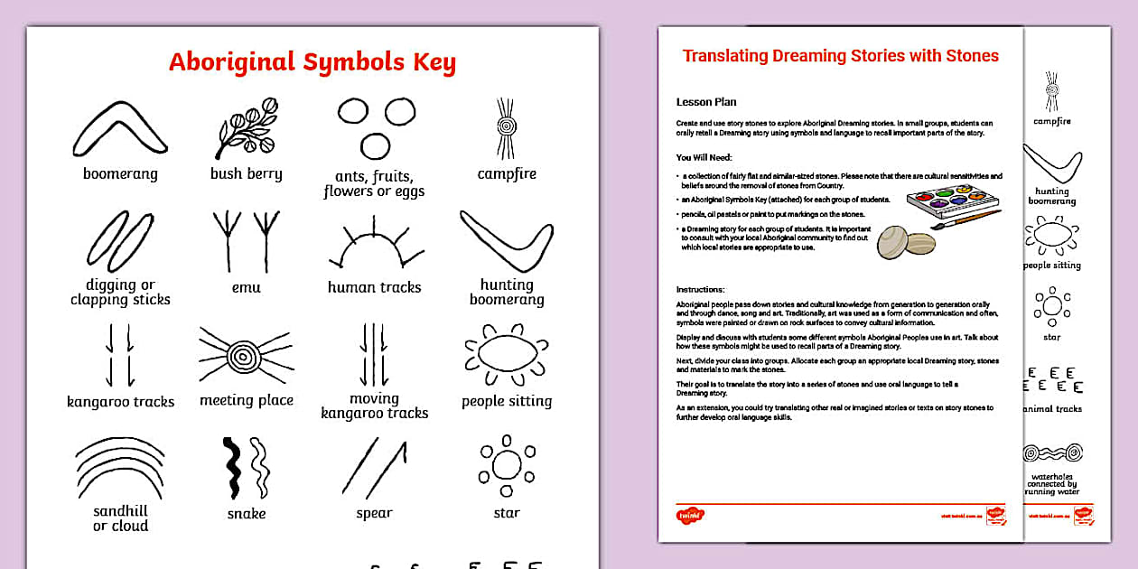 Sharing Stories with Aboriginal Symbols Lesson Plan - Twinkl