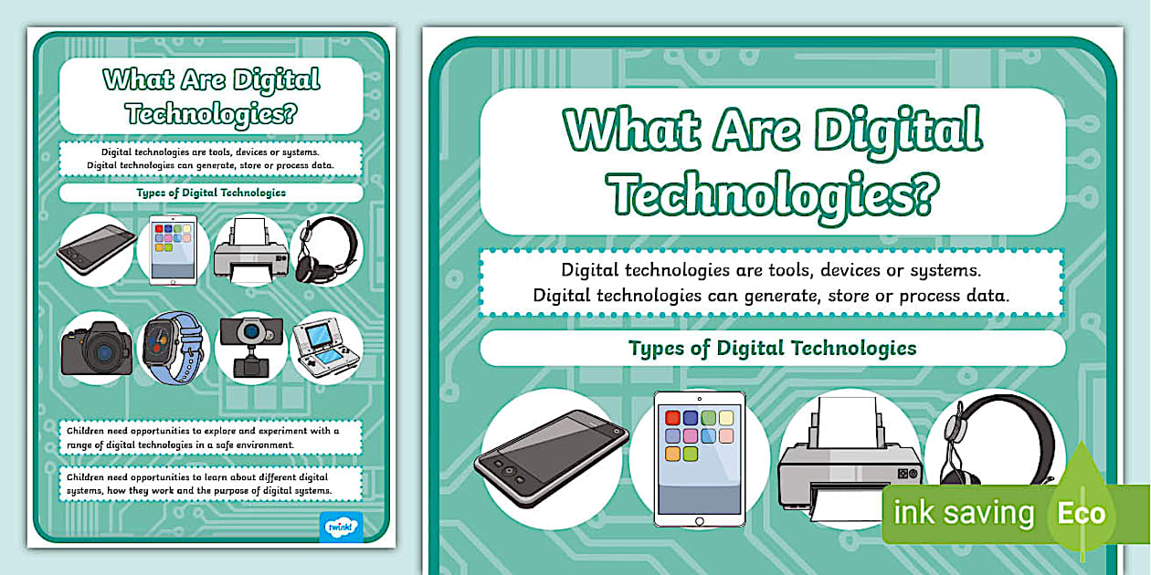 Editable What Are Digital Technologies Information Poster