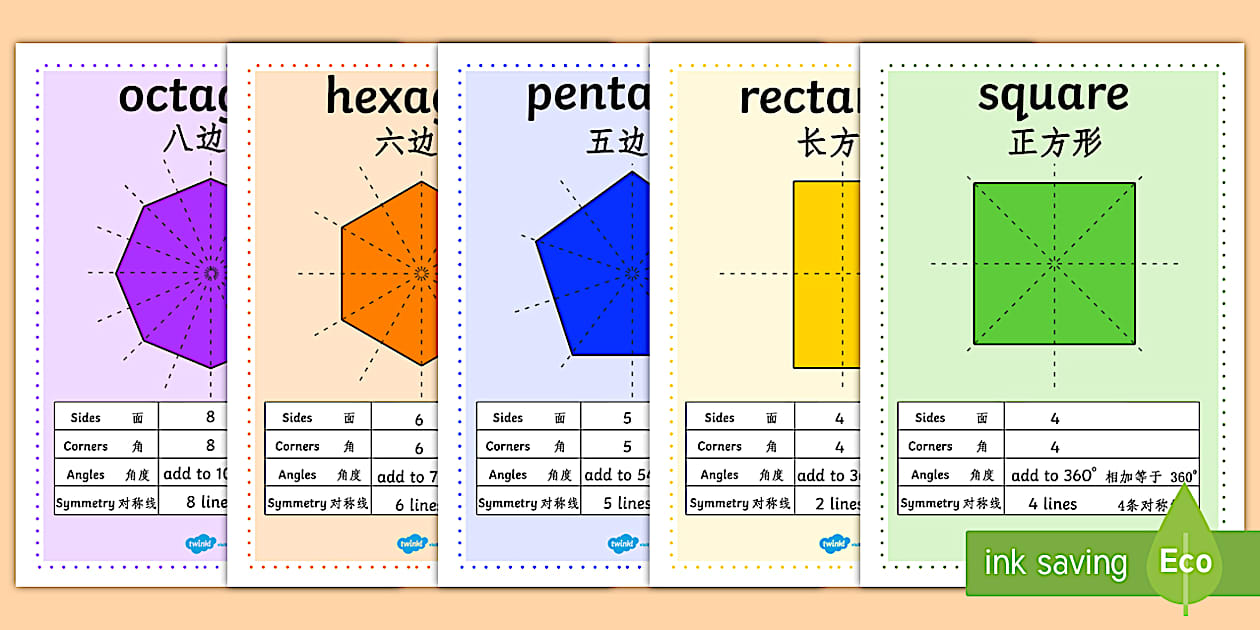 Properties and Symmetry of 2D Shapes Poster English/Mandarin Chinese