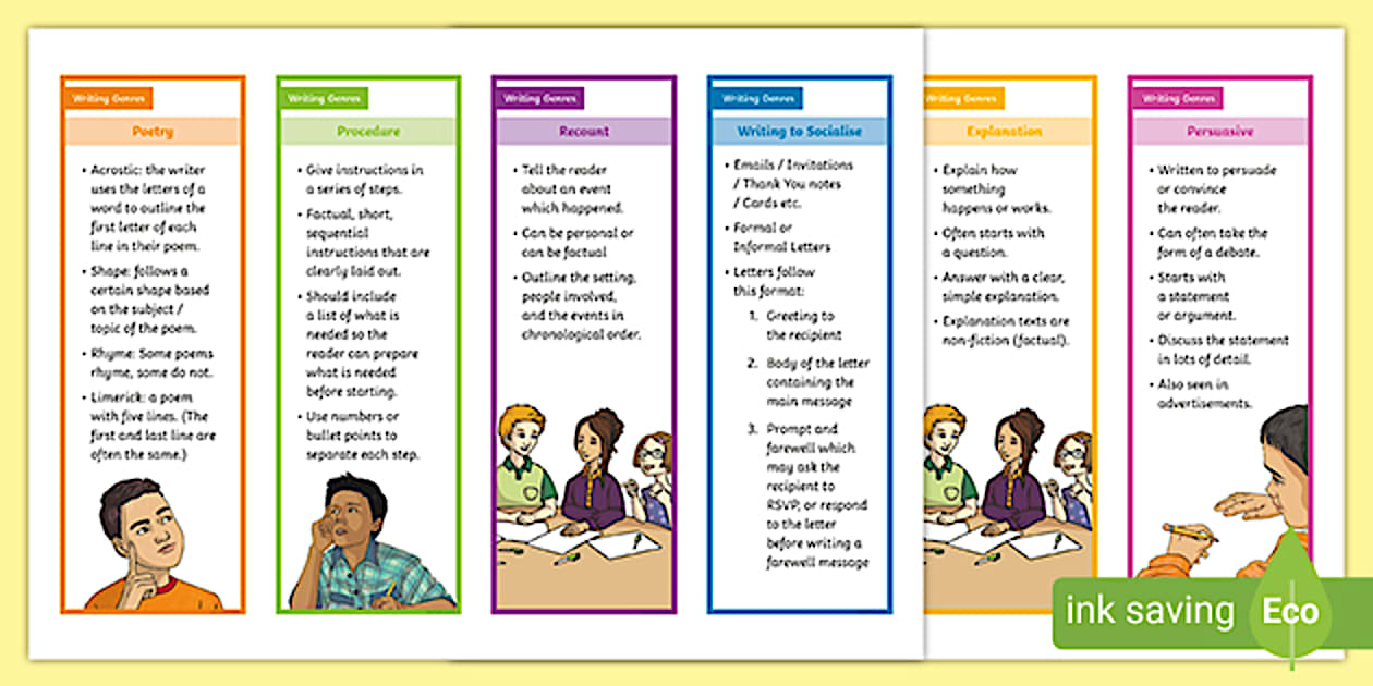 Editable Writing Genre Bookmarks (teacher made) - Twinkl