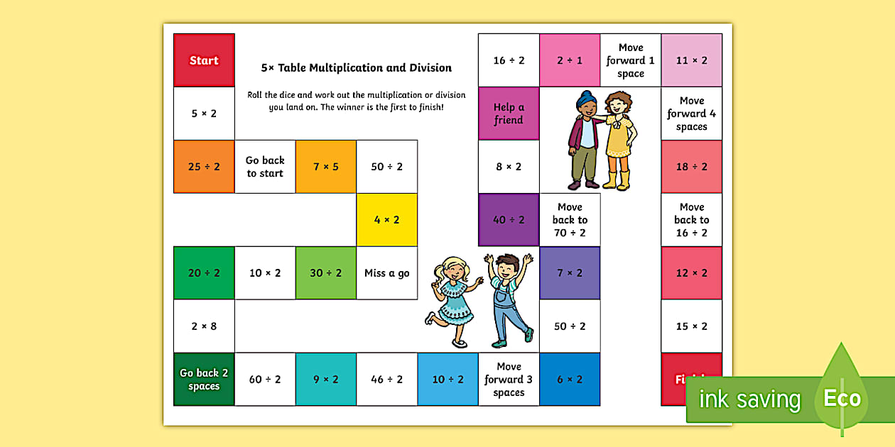 Editable 2 Times Table Multiplication and Division Board Game