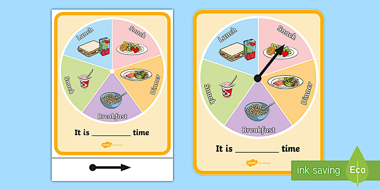 Editable Meal Time Display Poster (teacher made) - Twinkl
