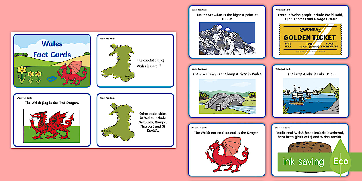 Editable Our Country Wales Fact Cards (teacher made)