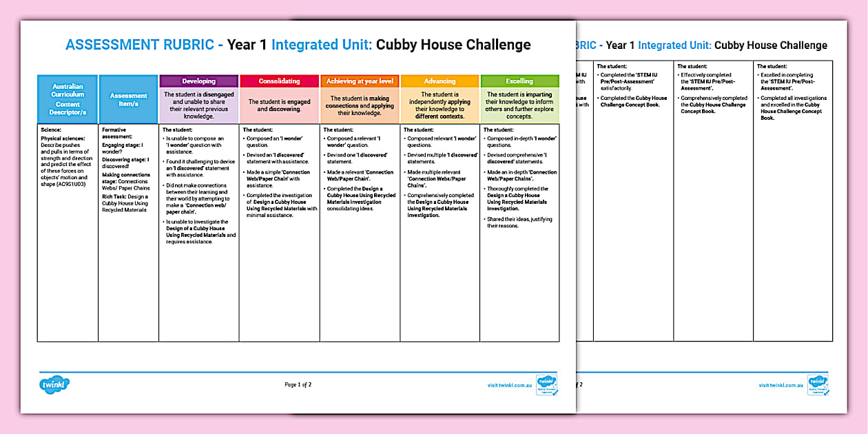 STEM IU Yr 1 Cubby House Challenge Assessment Rubric