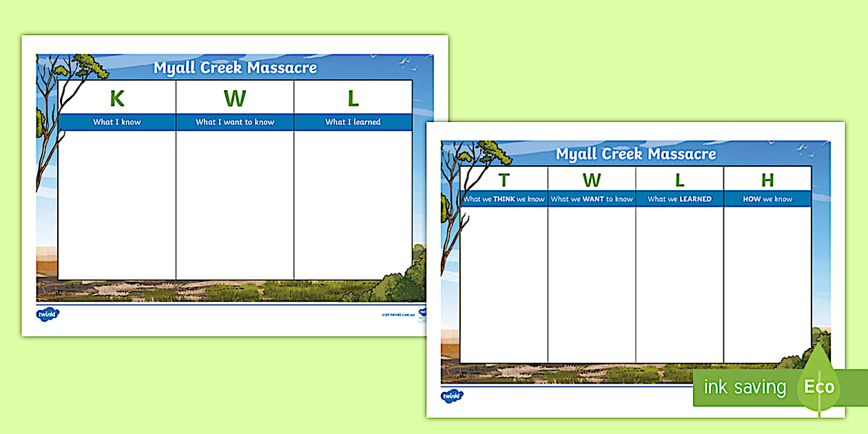 Editable Myall Creek Massacre TWLH and KWL Grid - Twinkl