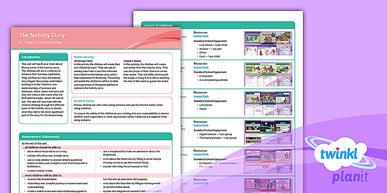 RE: The Nativity Story Year 3 Planning Overview - Twinkl