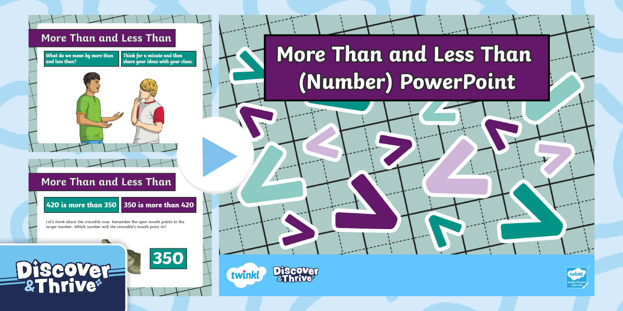 More Than and Less Than (Powerpoint) 3rd Class - Twinkl