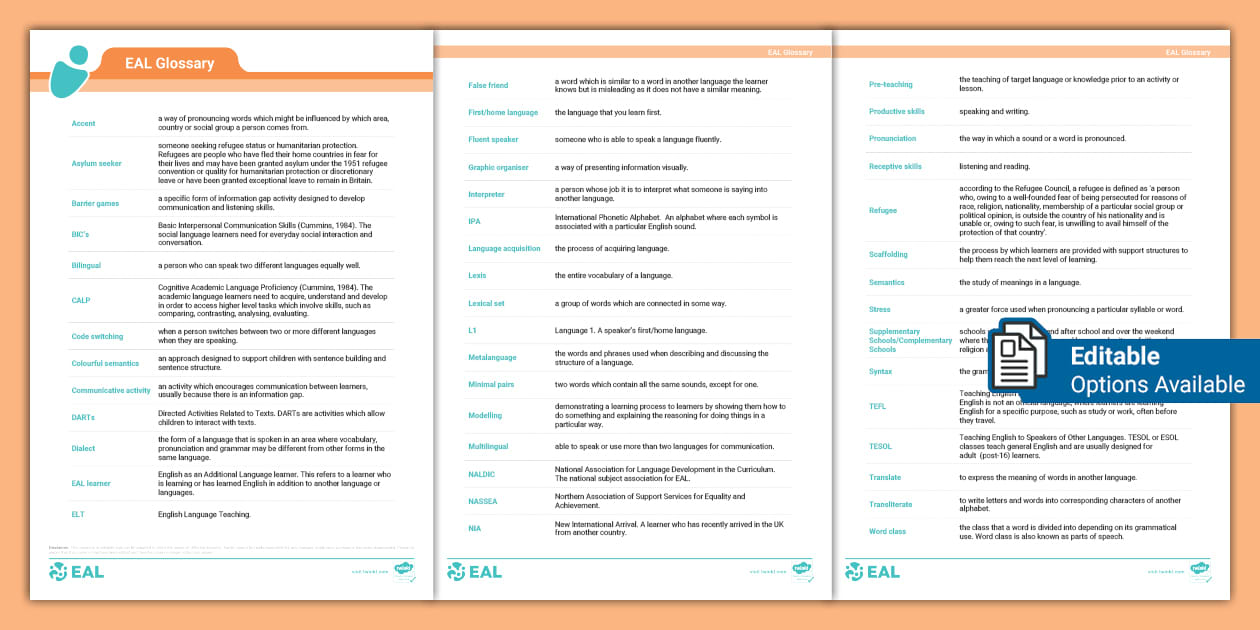 Editable EAL Glossary (teacher made) - Twinkl