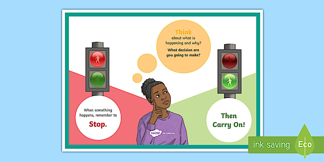 Stop... Think...and Then Connect Poster | A4 (teacher made)