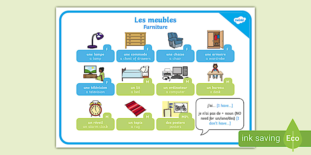 👉 French Furniture Word Mat {household items in french}