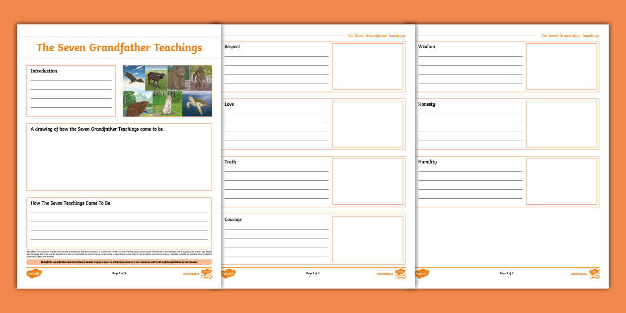 FREE! - The Seven Grandfather Teachings Non-Chronological Report