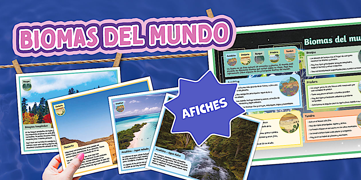 Afiches sobre biomas del mundo, ciencias naturales