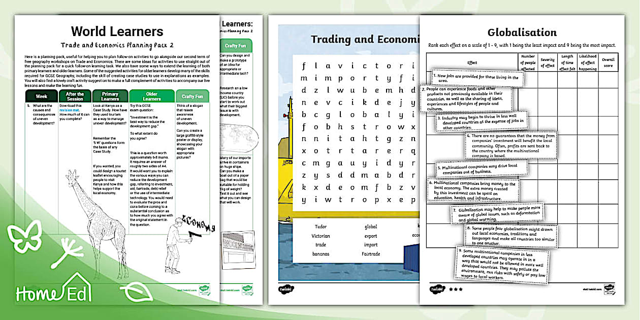 World Learners: Trade and Economics Planning Pack 2 - Twinkl