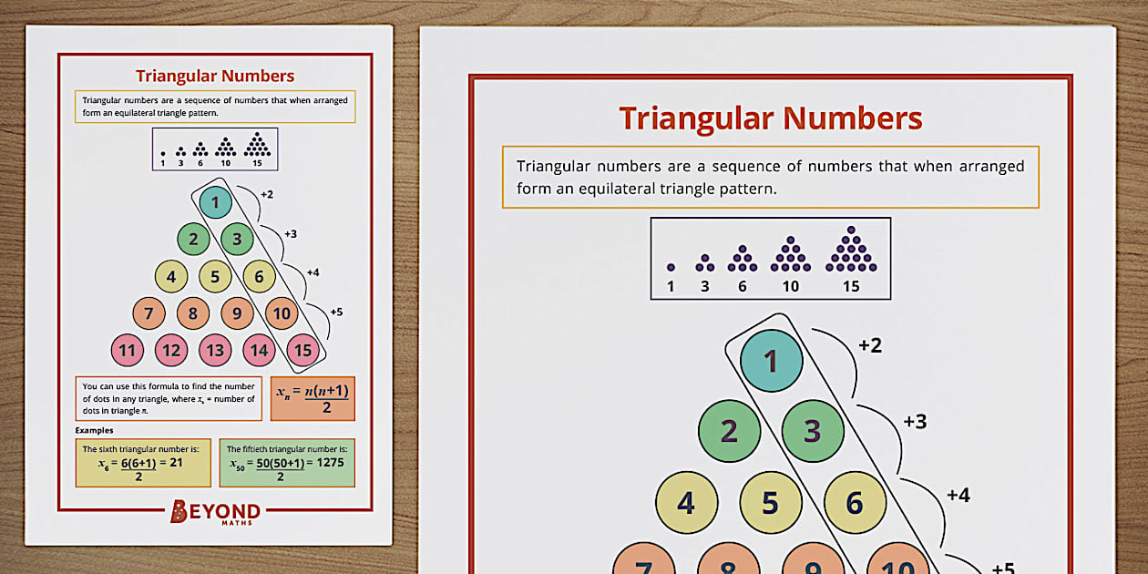Triangular Numbers Poster for Maths Class - Twinkl