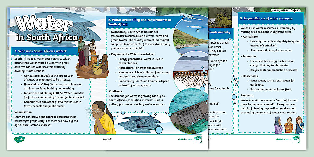 Grade 7 Natural Sciences - Term 4 - Water in SA - Fact File