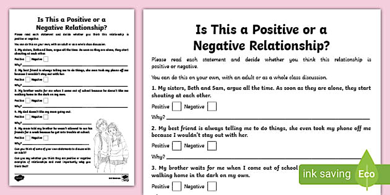 Editable Is This a Positive or Negative Relationship? Worksheet