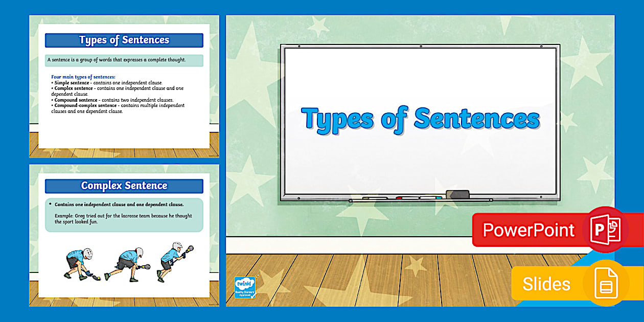 Types of Sentences PowerPoint & Google Slides for 6th-8th Grade