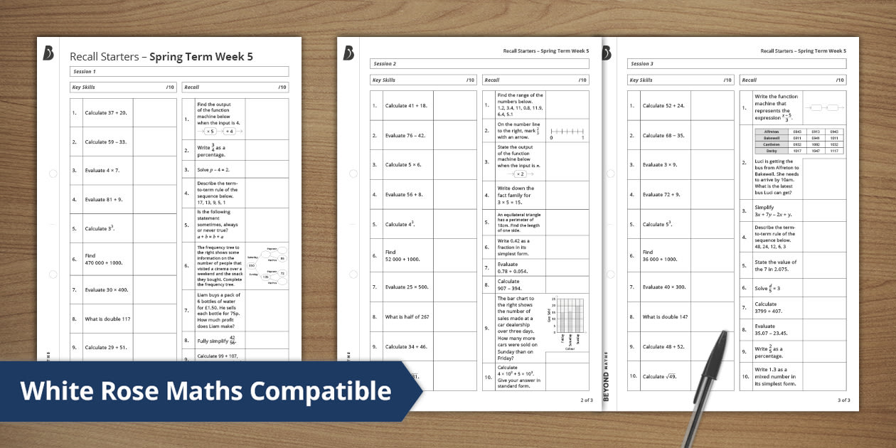 👉 White Rose Maths Recall Starter Year 7 Spring Term Week 5