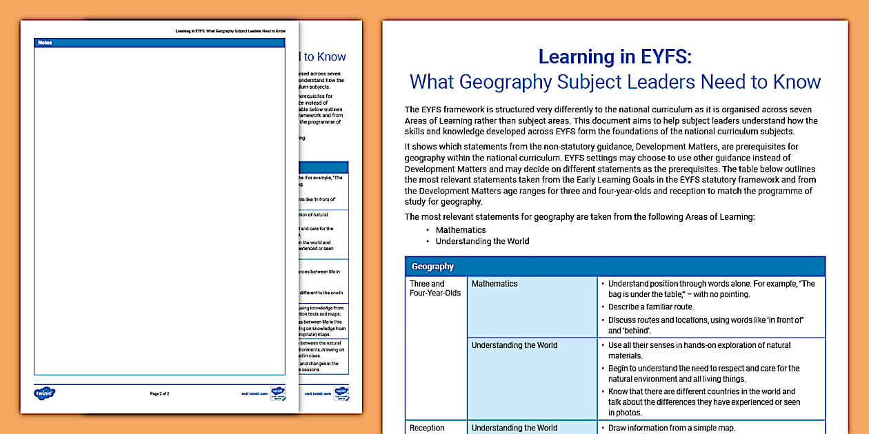 EYFS: What Geography Subject Leaders Need to Know - Twinkl