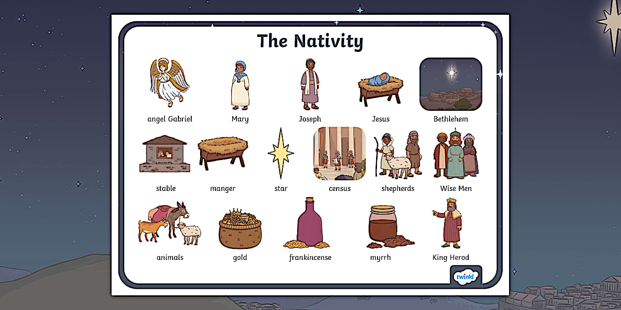 The Nativity Word Mat (teacher made) - Twinkl