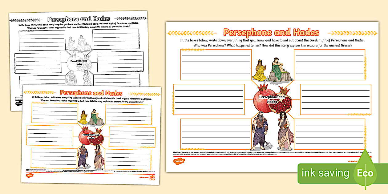 Persephone and Hades Mind Map