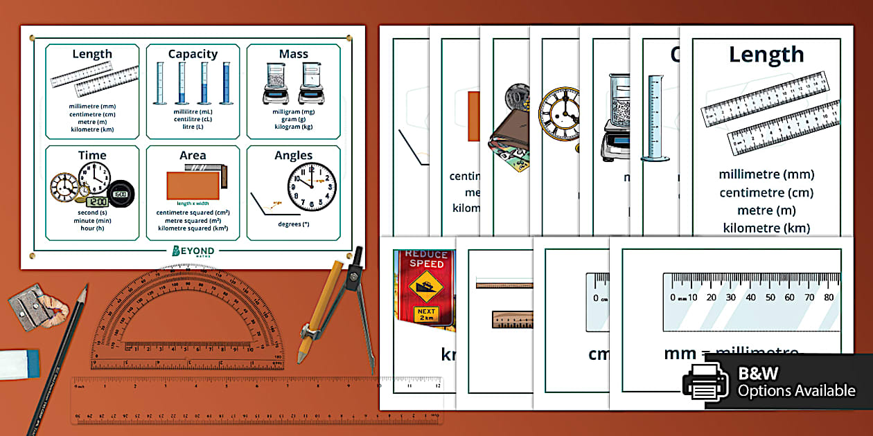 Units of Measurement Display Posters (professor feito)