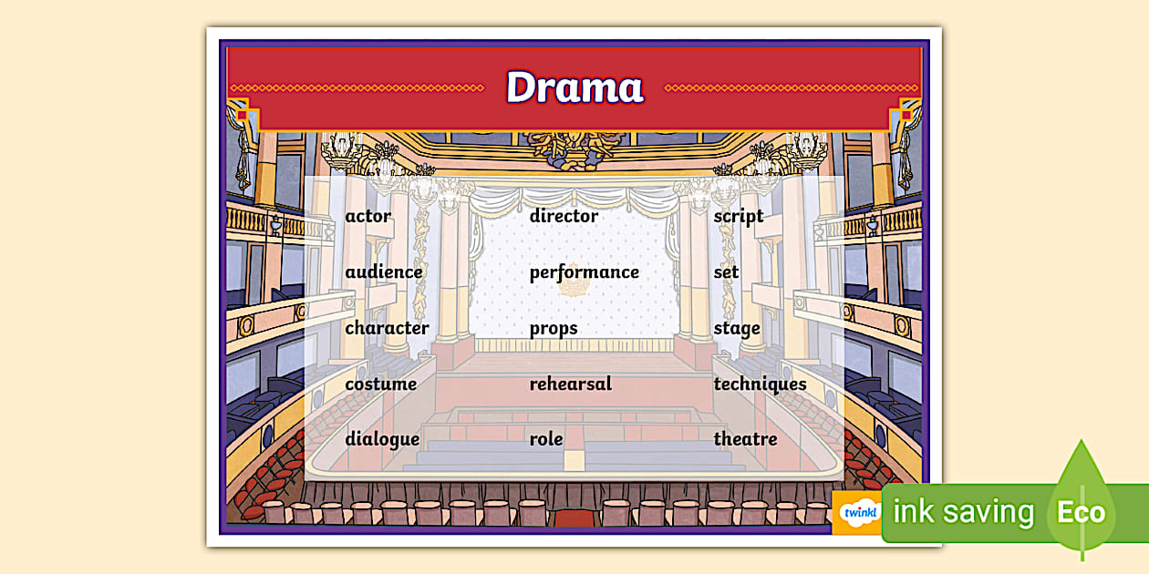 Drama Word Mat, Drama (professor feito) - Twinkl