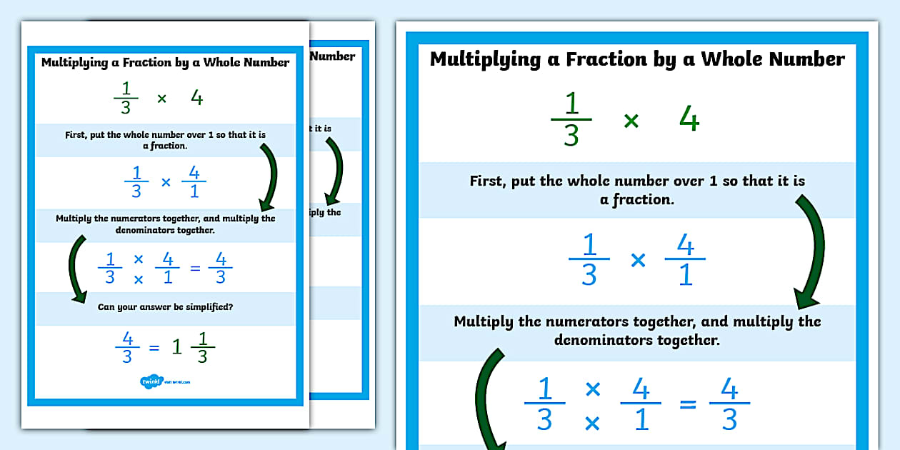 How to Multiply Fractions by Whole Numbers Poster - Twinkl