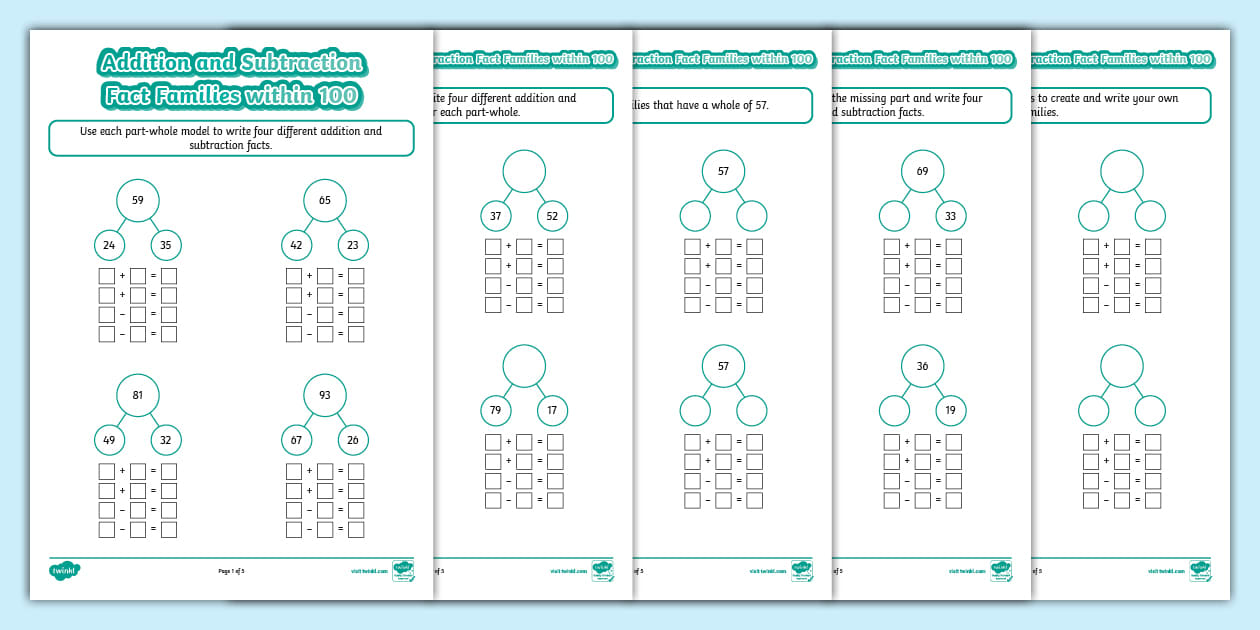 Addition and Subtraction Fact Families within 100 - Twinkl