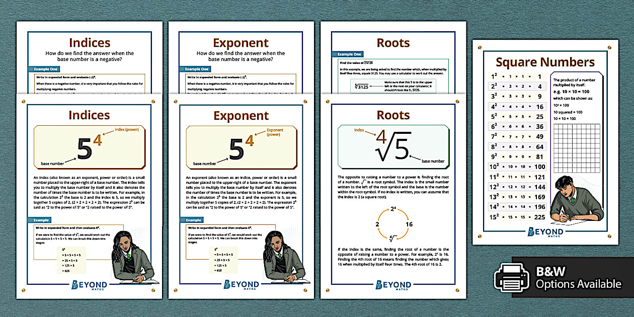 Square Numbers, Indices and Roots Display Pack - Twinkl