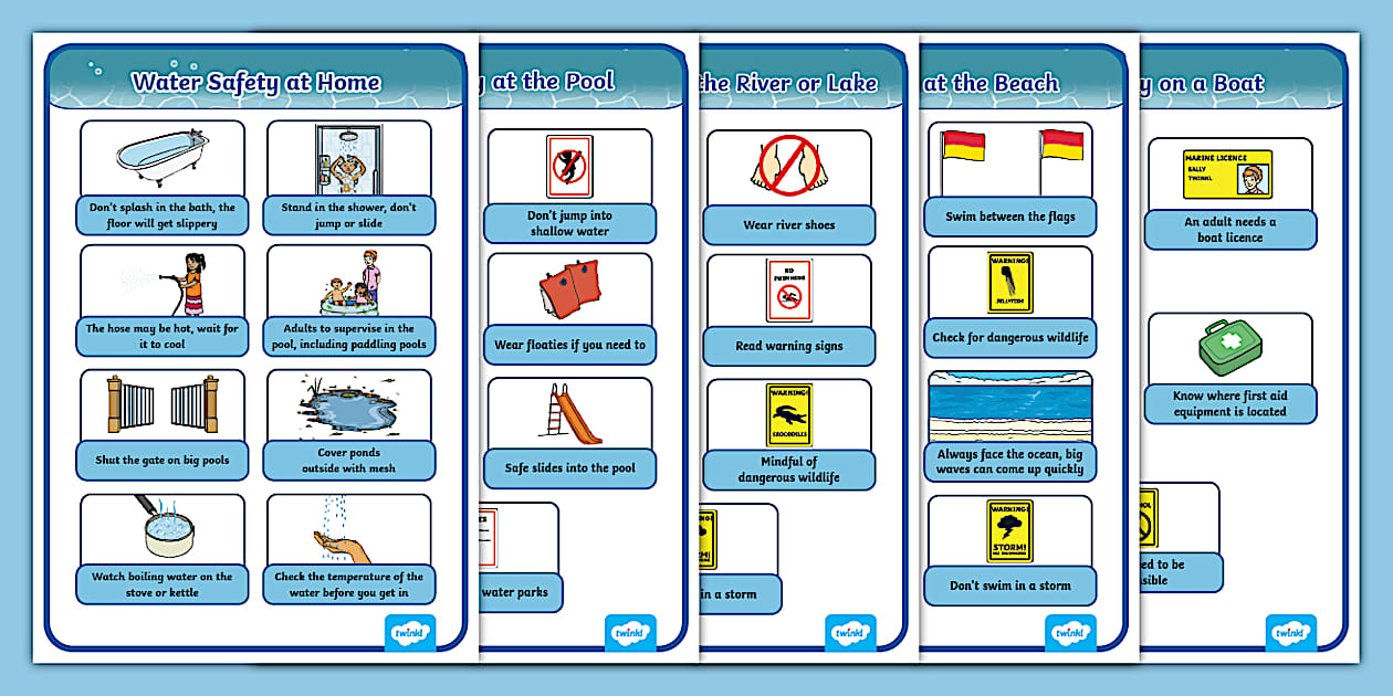 Water Safety Posters (teacher made) - Twinkl