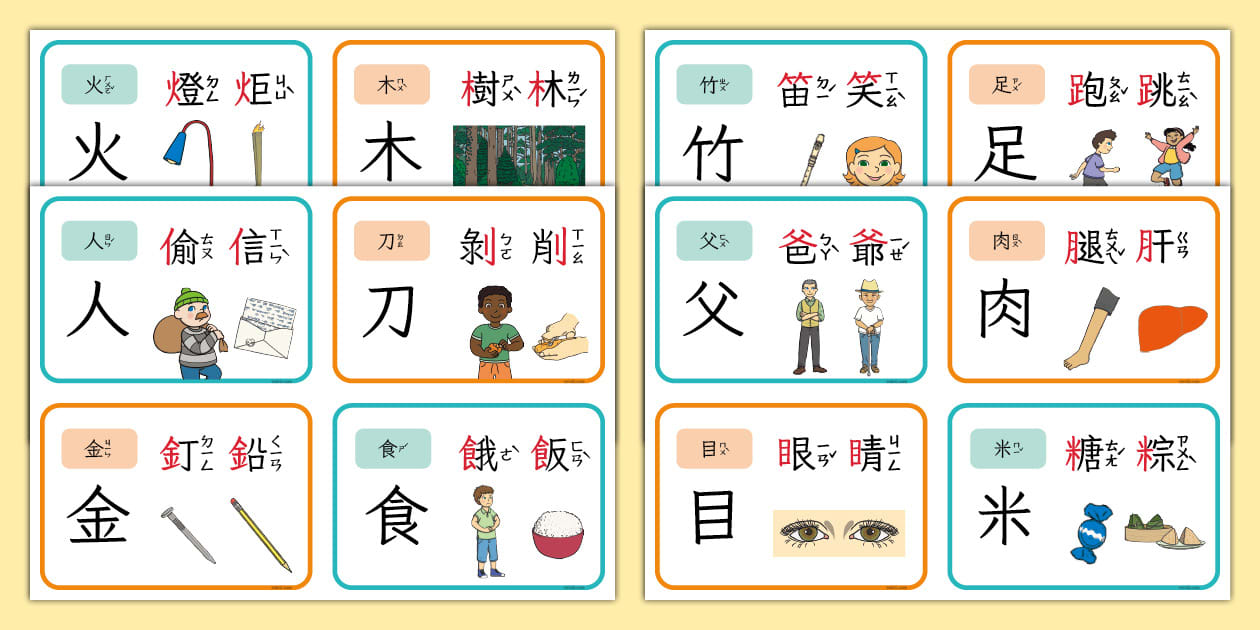 部首與偏旁字卡(一)｜中文注音 (teacher made)