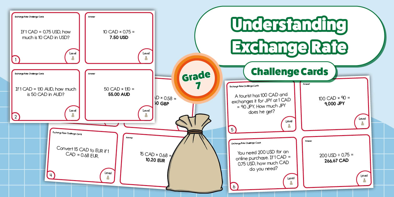 Understanding Exchange Rate Challenge Cards