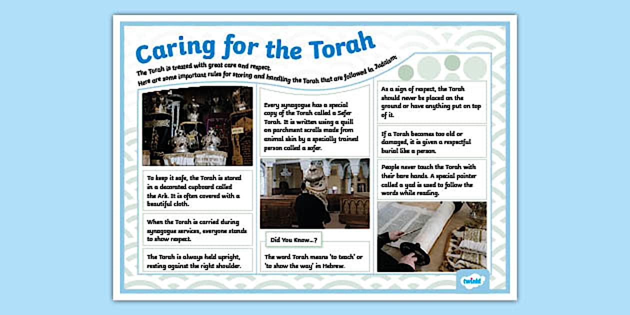 Caring for the Torah Display Poster (Teacher-Made) - Twinkl