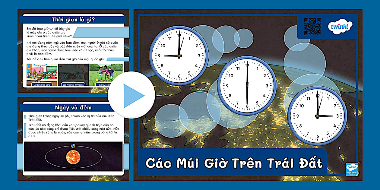 Powerpoint Các Múi Giờ Trên Trái Đất (teacher made)