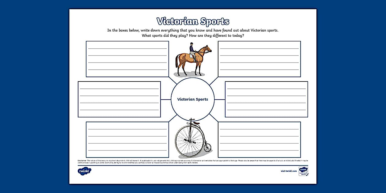 Victorian Sports Mind Map (Teacher-Made) - Twinkl