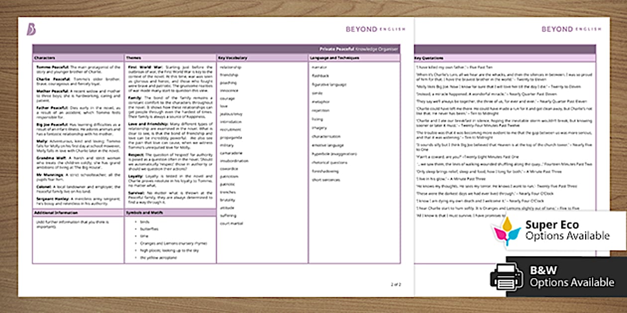Private Peaceful Revision | Knowledge Organiser | KS3