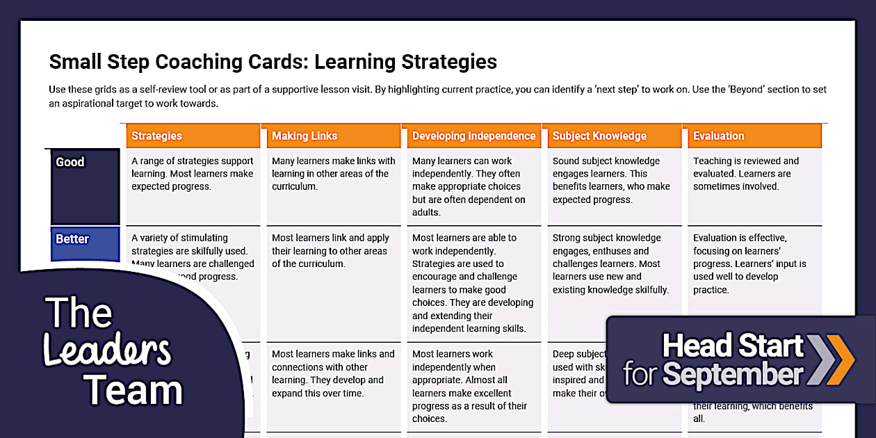 Small Step Coaching Cards: Learning Strategies - Twinkl