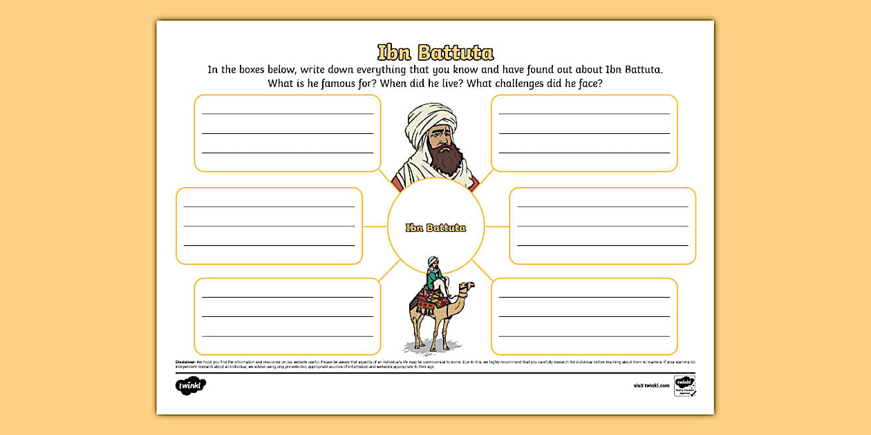 Ibn Battuta Mind Map (Teacher-Made) - Twinkl