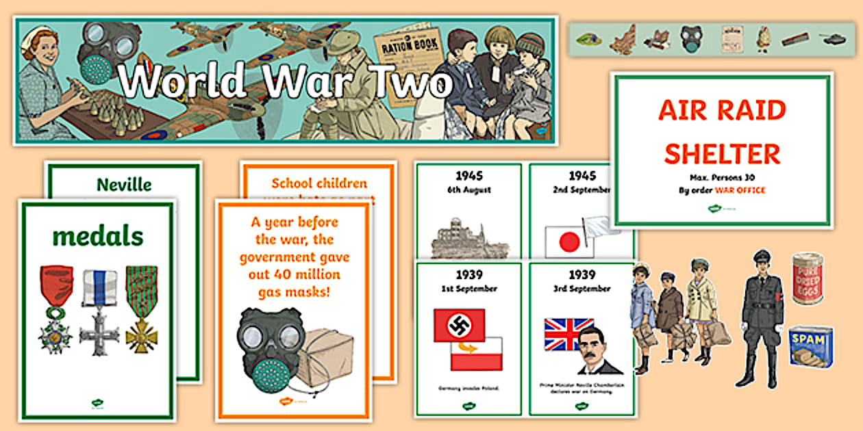World War Two Display Pack KS2 - Primary Resources - Twinkl